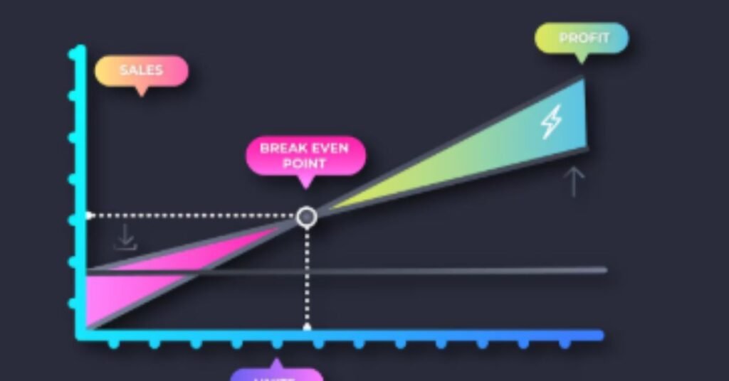 Horizontal Translation: How to Shift Graphs - thenumerist.com